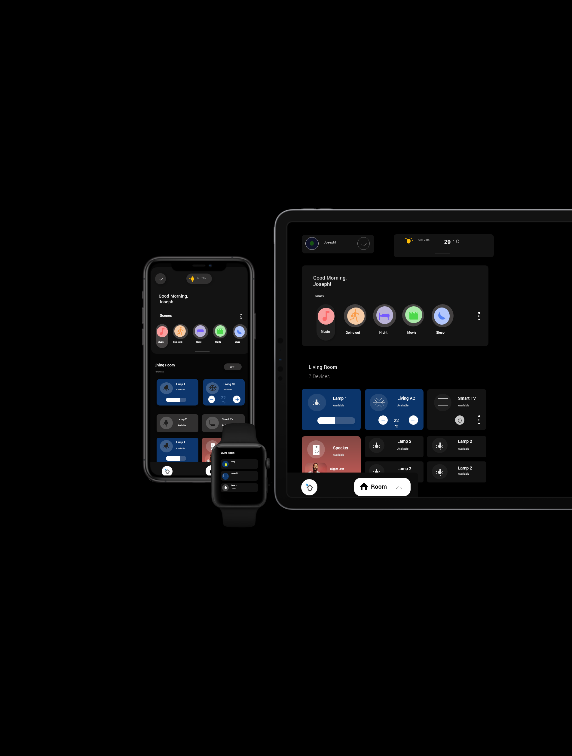 Curiousfly: End-to-End Home Automation Platform